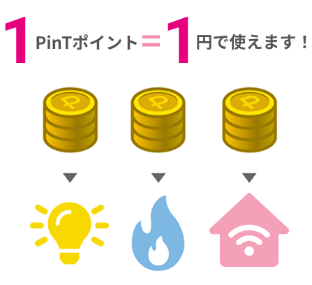 PinTポイント｜株式会社PinT